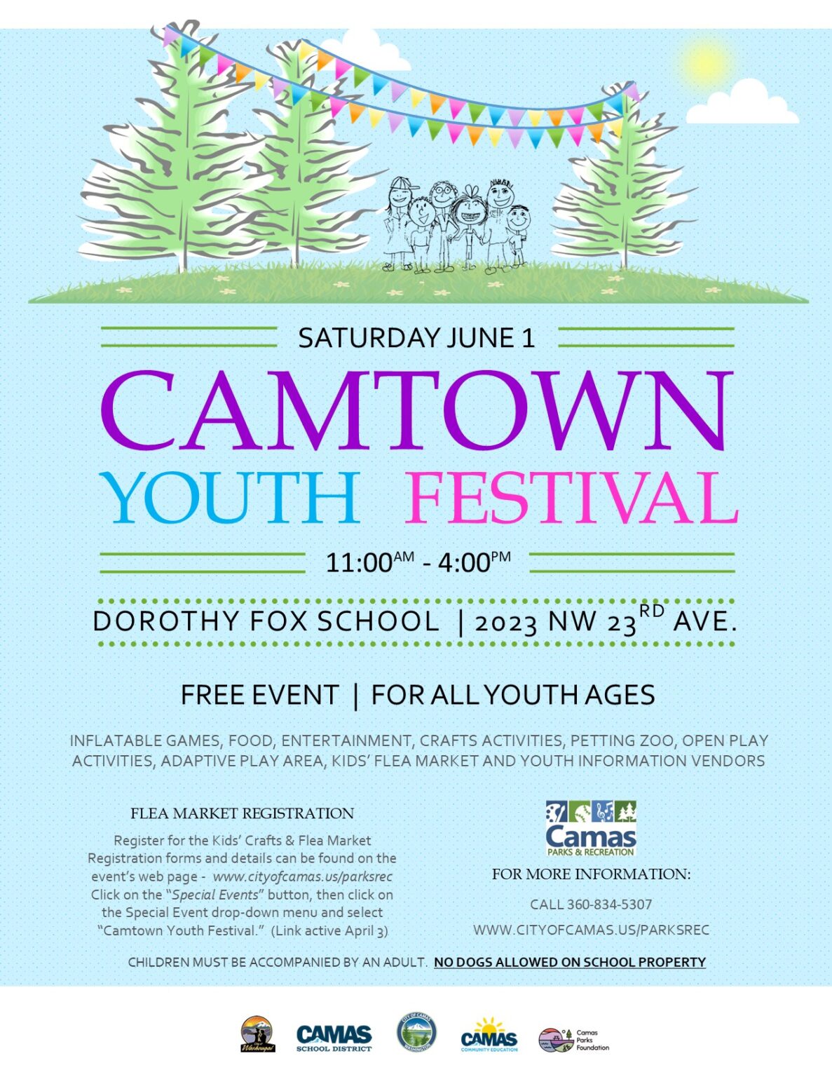 Did You Know? • Downtown Camas | Shops, Restaurants, Events in Camas, WA